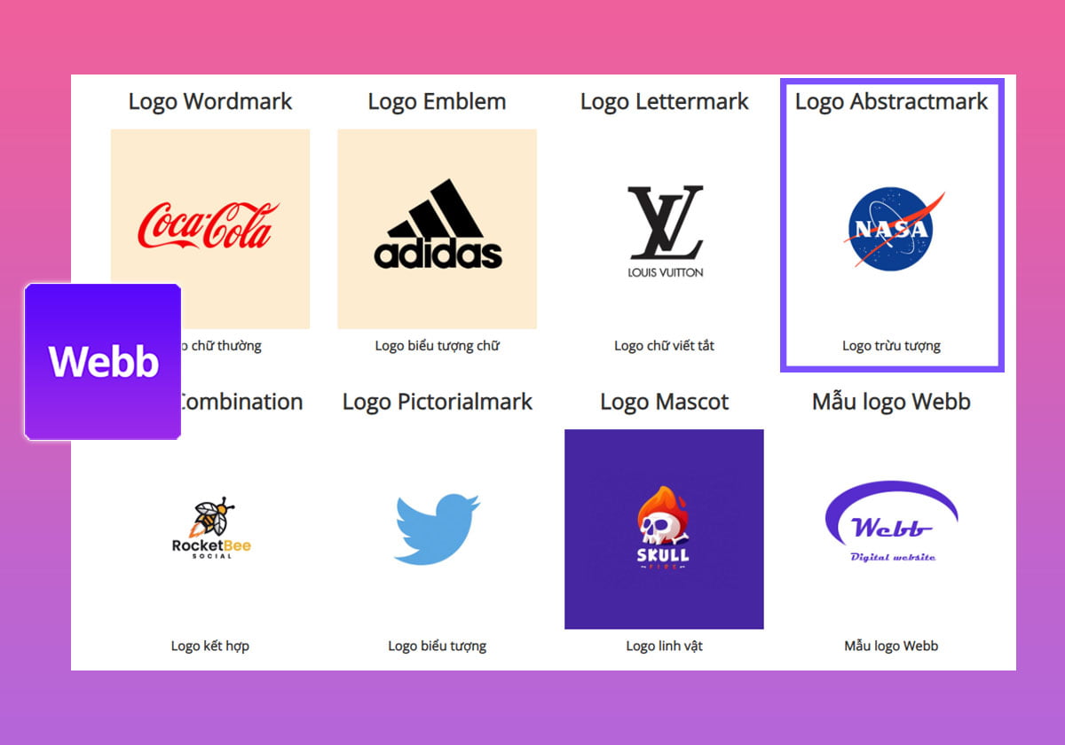 Logo Abstract mark là gì? Cách phân biệt 7 loại logo Abstract mark