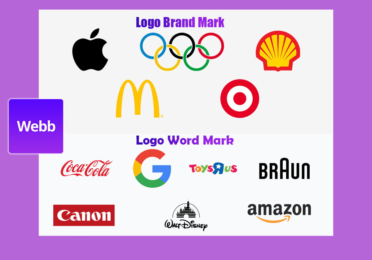 Logo Emblem là gì? Ai nên sử dụng logo biểu tượng | Webb