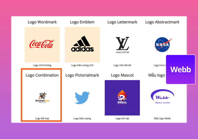 Logo Combination Mark là gì? Cách phân biệt 3 loại logo