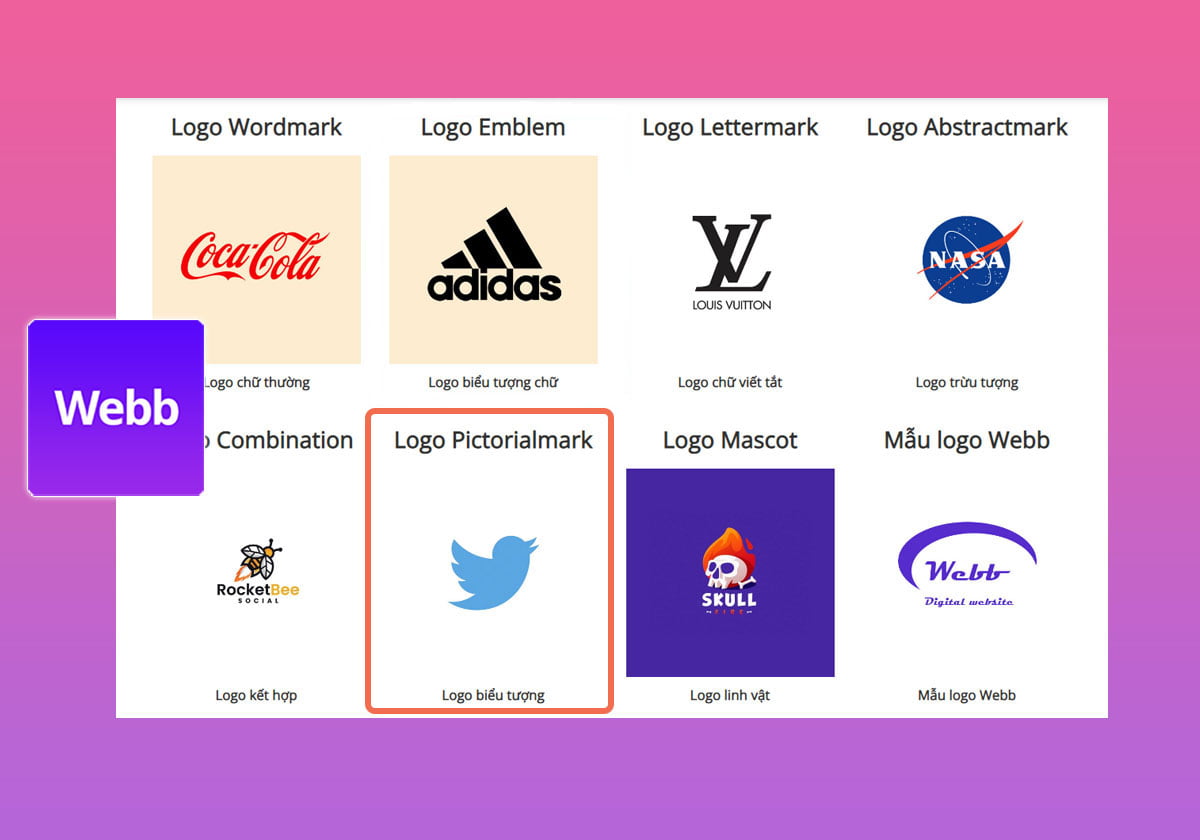 Logo Pictorial mark là gì? ( Cách phân biệt logo Pictorial )